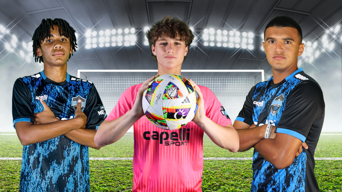 Boys Program – Miami Futbol Academy Rush